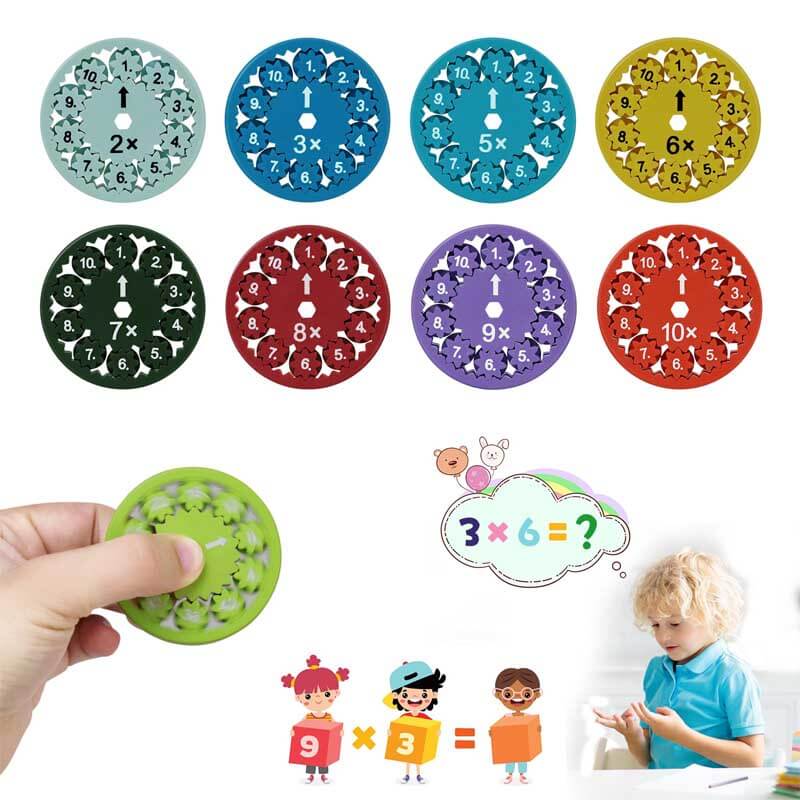Math Fidget Spinners, Math Facts Fidgets Spinner,New ADHD Anxiety Game ...